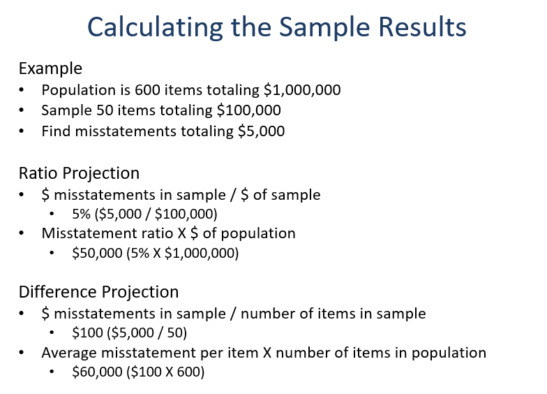 Nonstatistical Sampling Conclusion Compare expected | Chegg.com