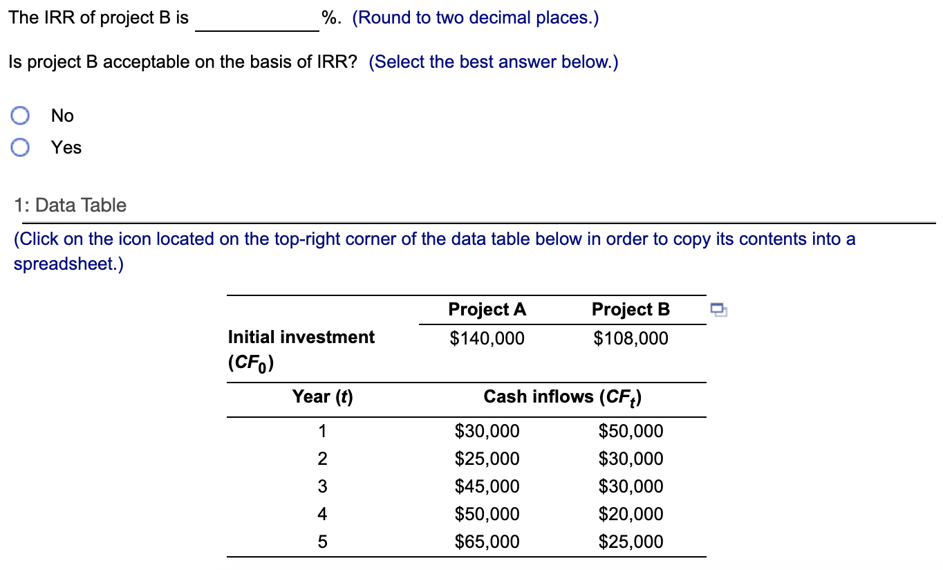 Solved NPV and IRR analysis of projects Thomas Company is | Chegg.com