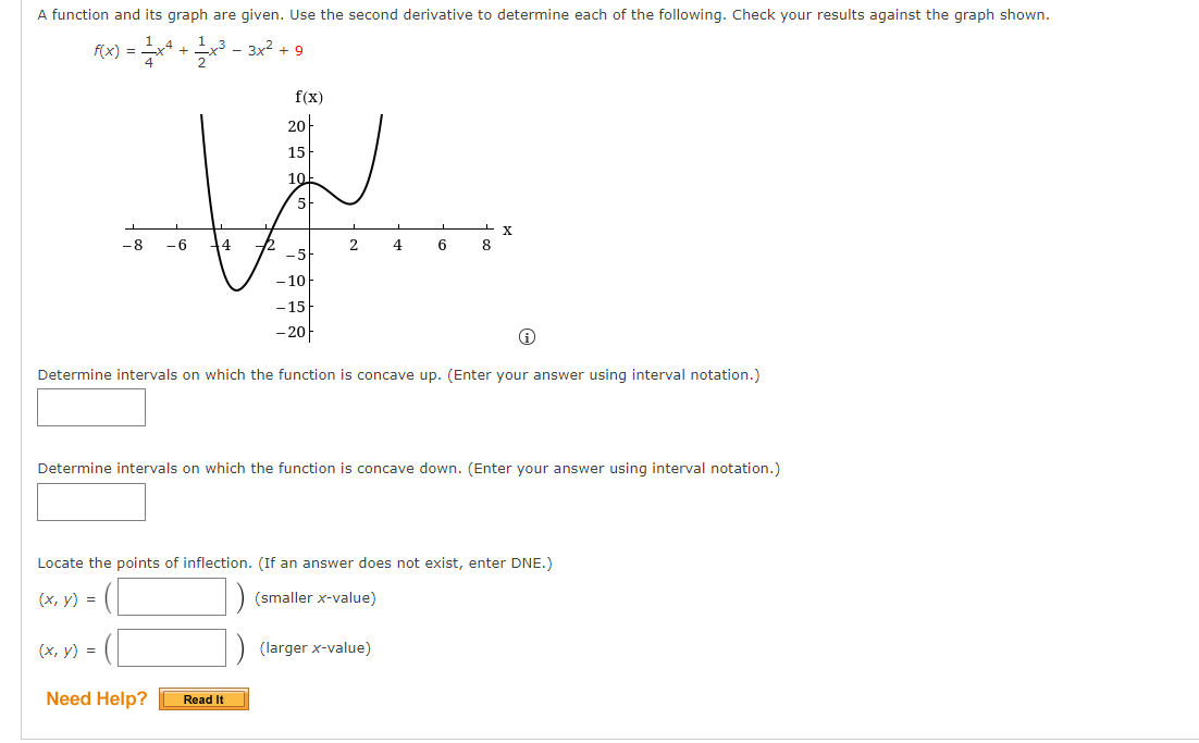 Solved A function and its graph are given. Use the second | Chegg.com