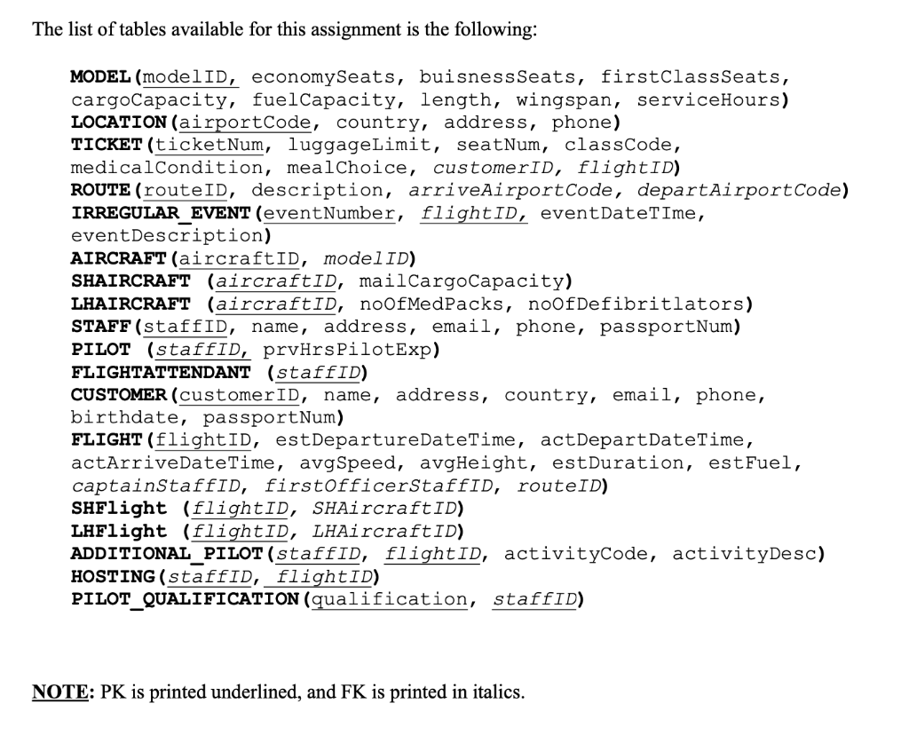 Solved PLEASE ANSWER ALL!!!!!!!!!!!!!!!!!!!!!!!!!!!!! List | Chegg.com