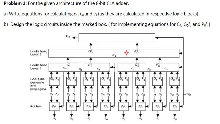 Solved Problem 1: For the given architecture of the 8-bit | Chegg.com