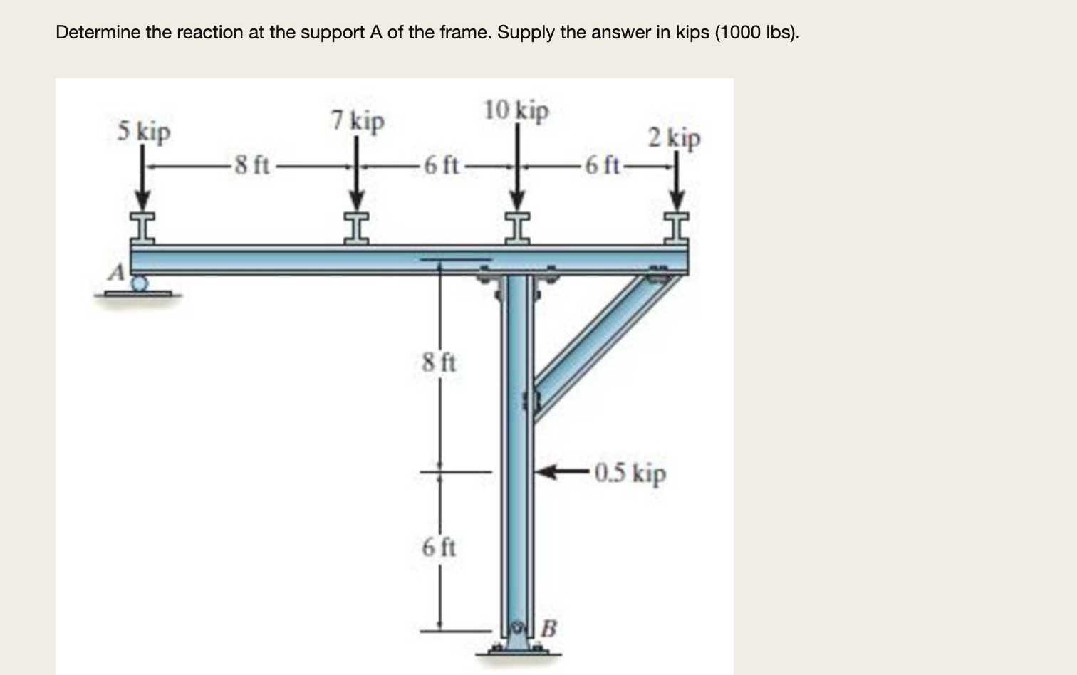 Solved Determine the reaction at the support A of the frame. | Chegg.com