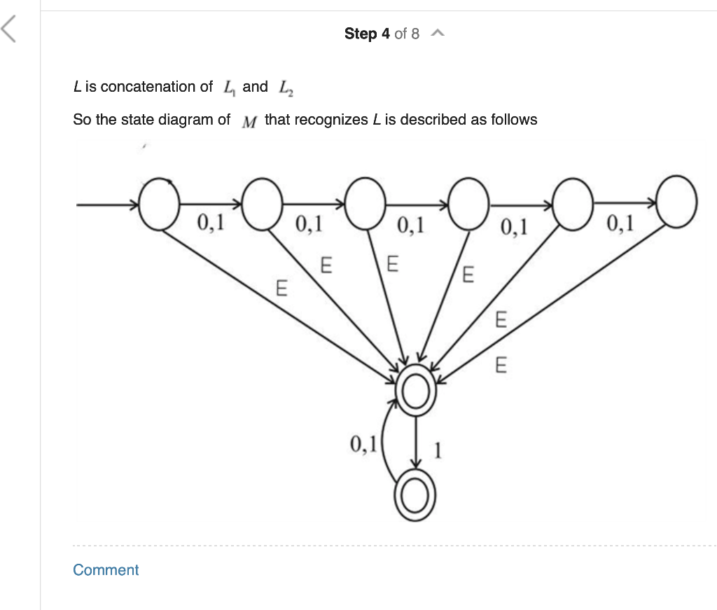 Solved Latex Code need Latex Code write latex code Hi I need | Chegg.com