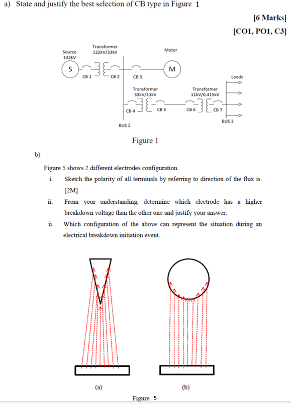 Solved a) State and justify the best selection of CB type in | Chegg.com