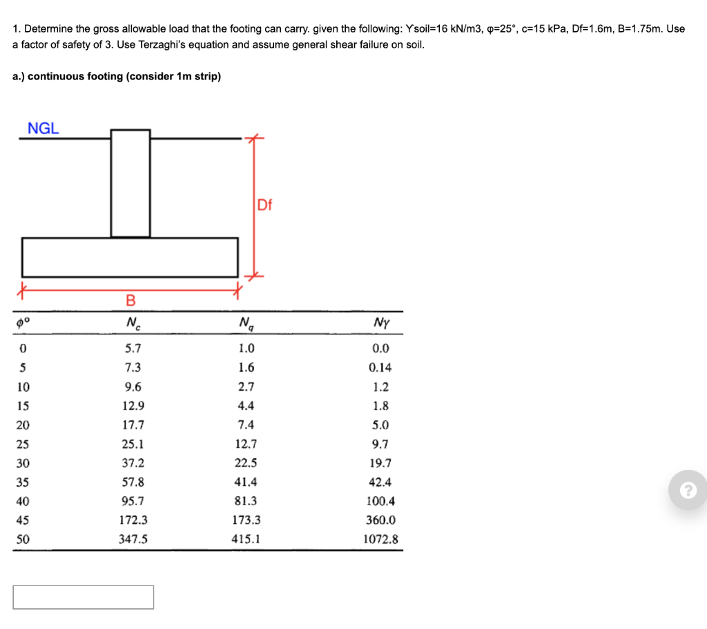 Solved 1. Determine the gross allowable load that the | Chegg.com