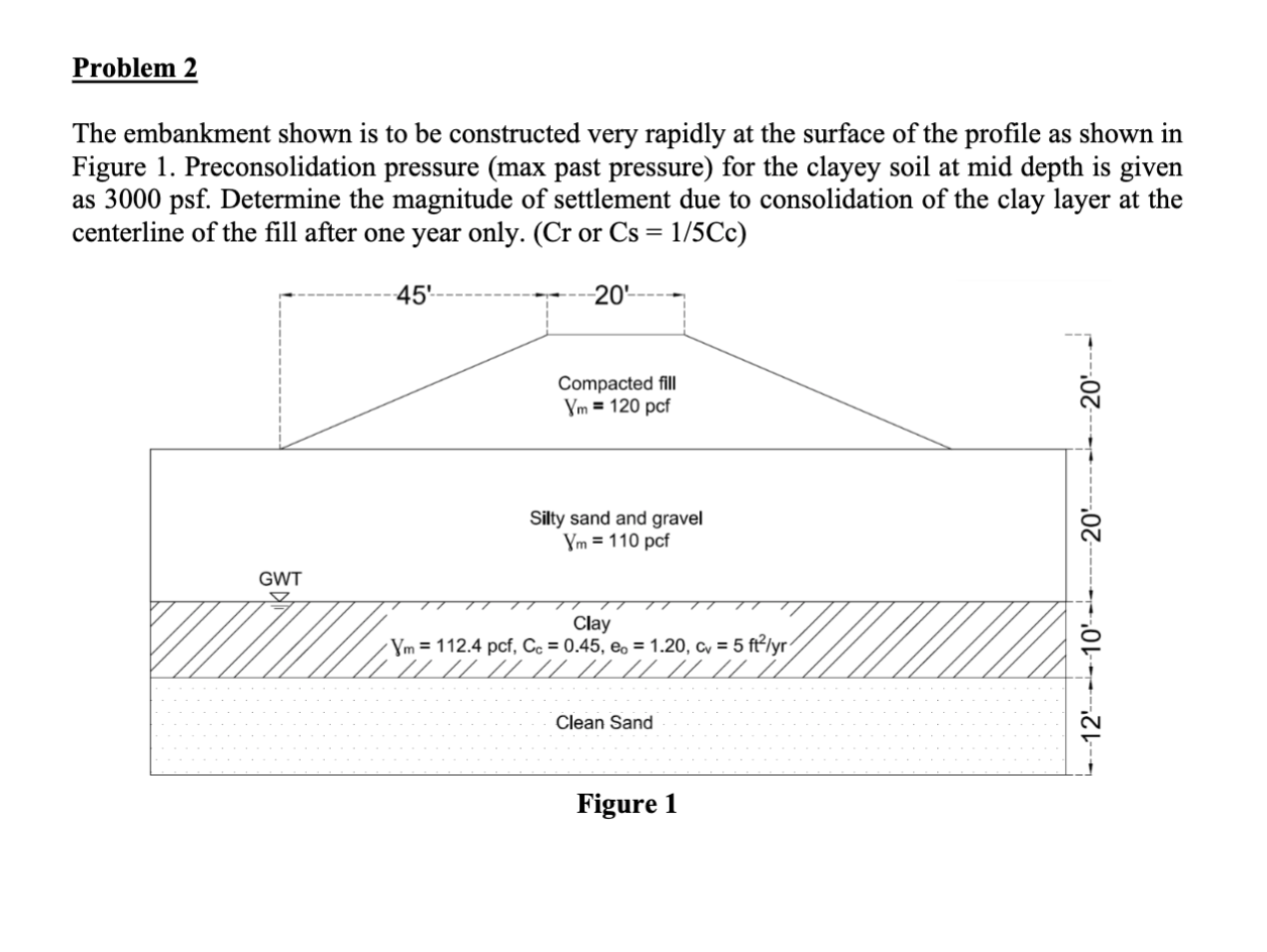 Solved Problem 2 The embankment shown is to be constructed | Chegg.com