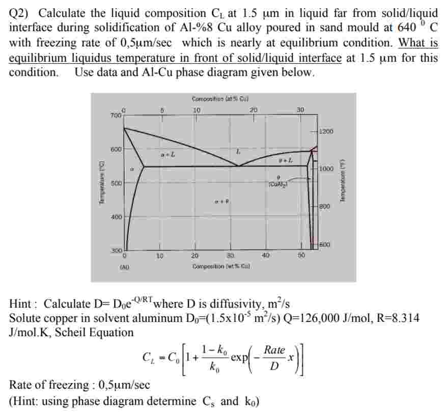 Solved Hint: Calculate D=D0e-QRT ﻿where D is ﻿diffusivity, | Chegg.com