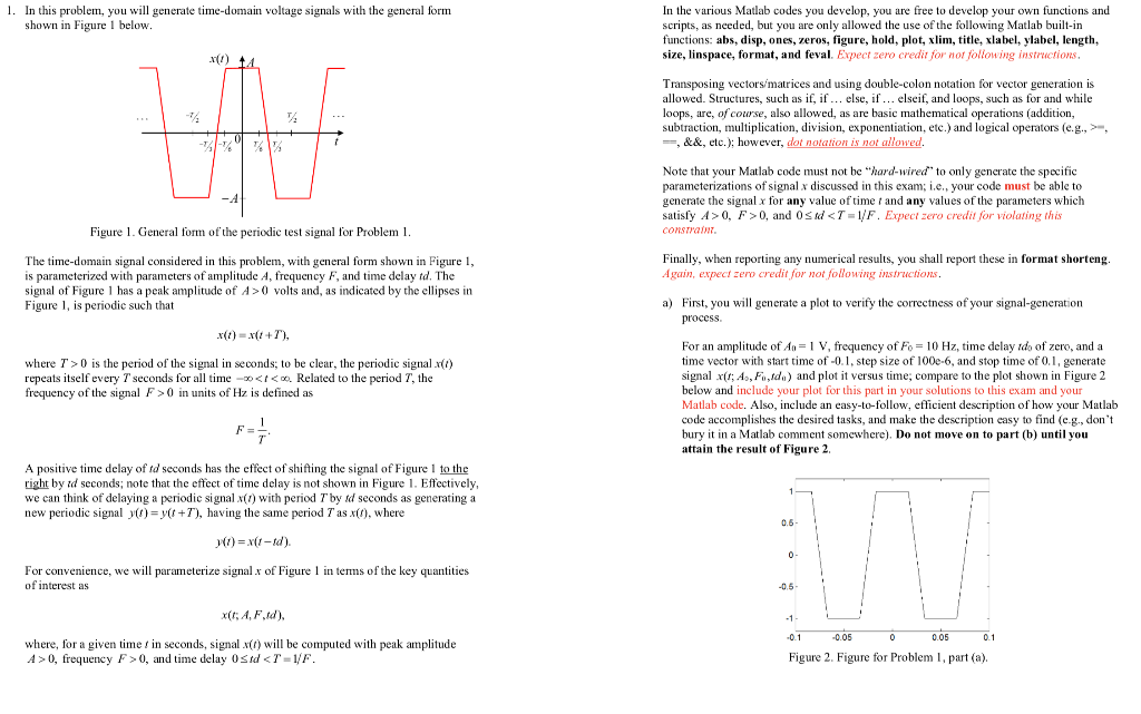 Solved 1. In this problem, you will generate time-domain | Chegg.com