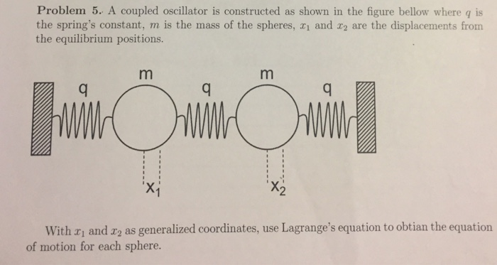 Solved Problem 5. A coupled oscillator is constructed as | Chegg.com