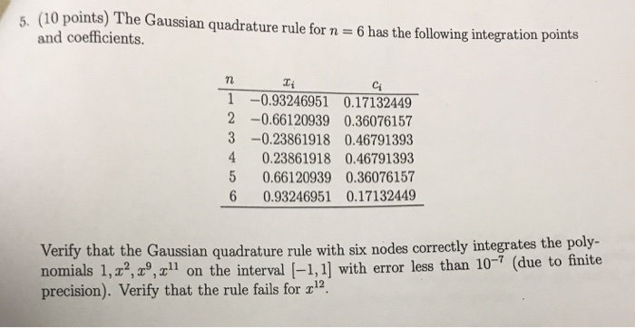 Solved (10 points) The Gaussian quadrature rule for n = 6 | Chegg.com