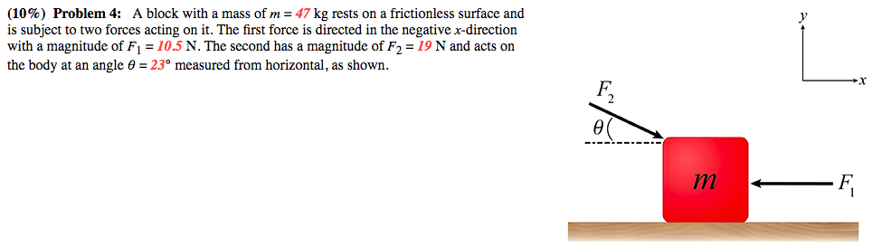 Solved: (10%) Problem 4: A Block With A Mass Of M-47 Kg Re... | Chegg.com