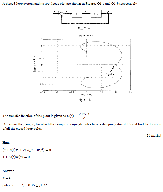 Solved A closed-loop system and its root locus plot are | Chegg.com
