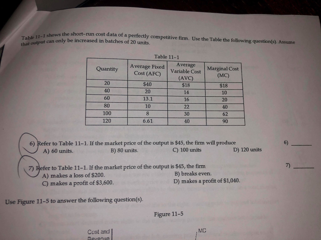 Solved Table 11-1 shows the sho that output can only be in | Chegg.com