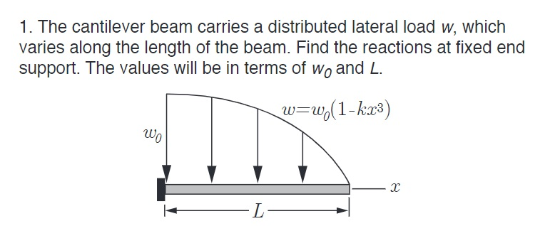 Solved The cantilever beam carries a distributed lateral | Chegg.com