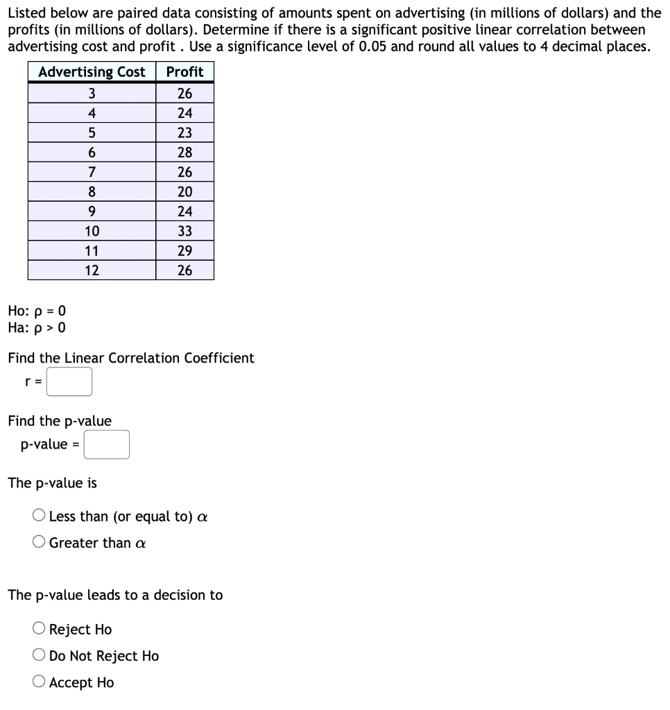 Solved Listed below are paired data consisting of amounts | Chegg.com