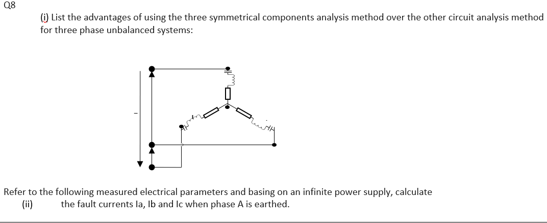 Solved (i) List the advantages of using the three | Chegg.com