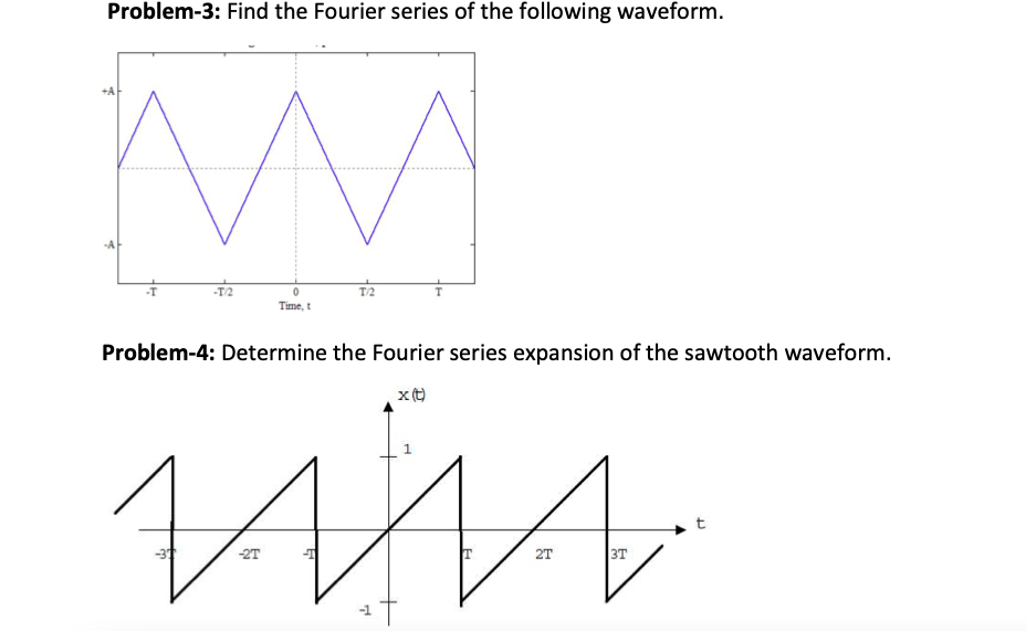 Problem 3 Find The Fourier Series Of The Following