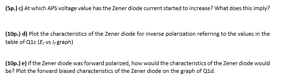 Solved (40p.) Q1) Simulate the circuit given in Figure | Chegg.com