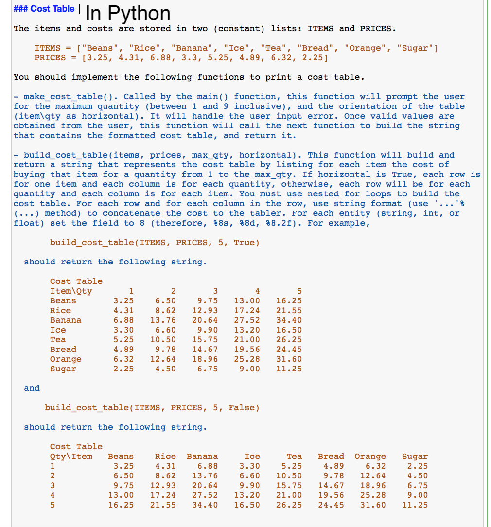 Solved ### Cost Table Tin Python The items and costs are | Chegg.com
