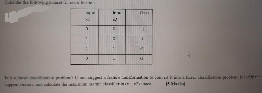 Solved Consider the following dataset for classification | Chegg.com