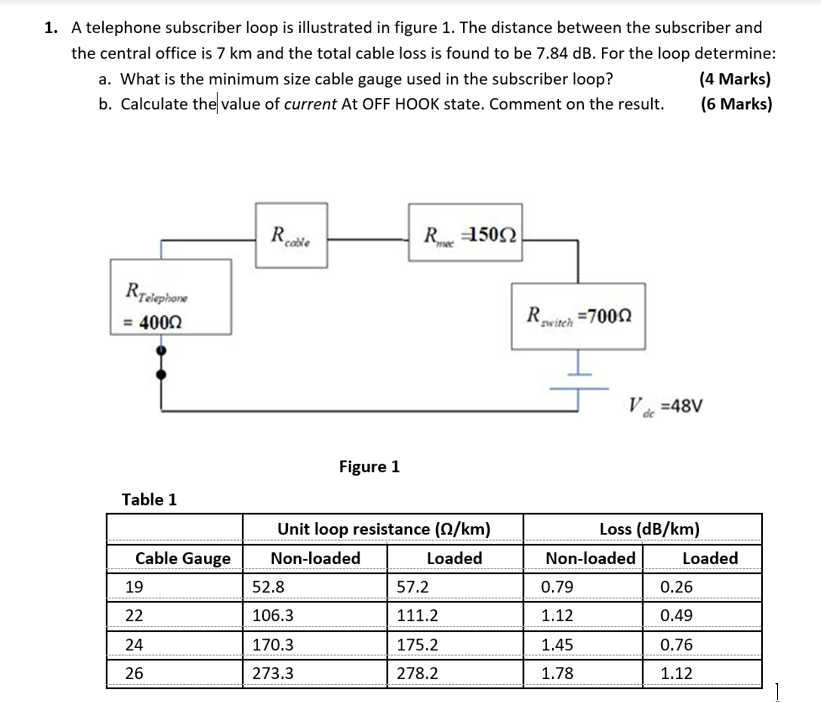 1 A Telephone Subscriber Loop Is Illustrated In 