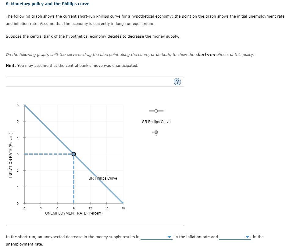 Solved 8. Monetary policy and the Phillips curve The | Chegg.com