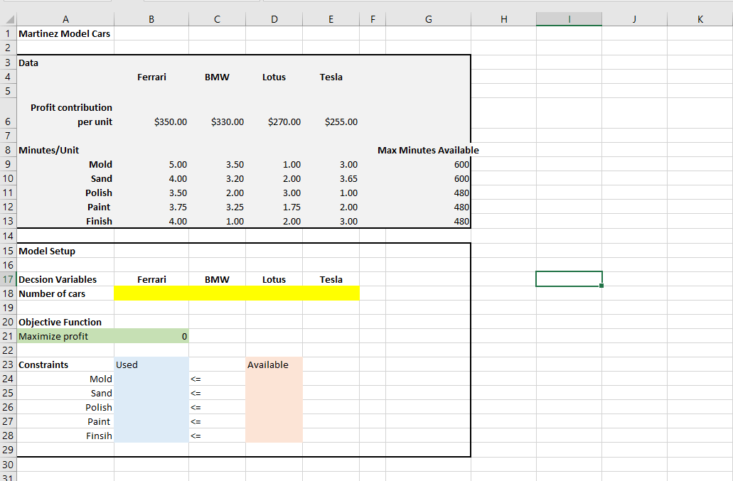 Solved Excel worksheet LP presents data about a car | Chegg.com