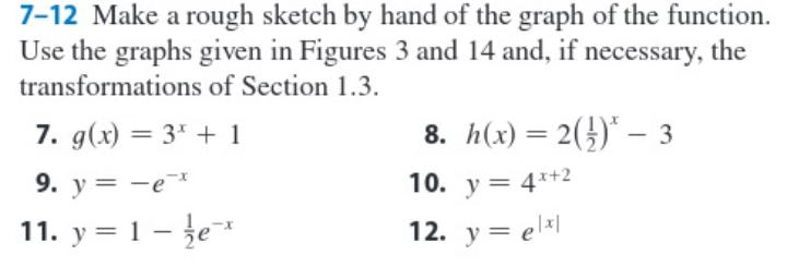 Solved Make a rough sketch by hand of the graph of the | Chegg.com