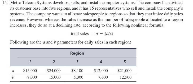 Solved Metro Telcom Systems develops, sells, and installs | Chegg.com