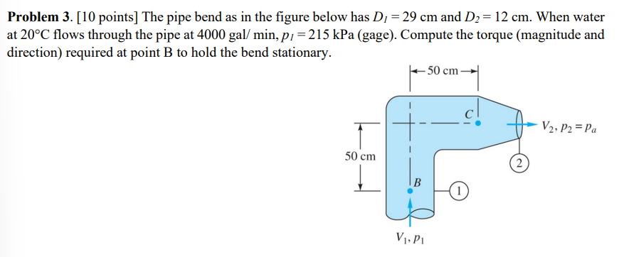 Solved Problem 3. [10 points] The pipe bend as in the figure | Chegg.com
