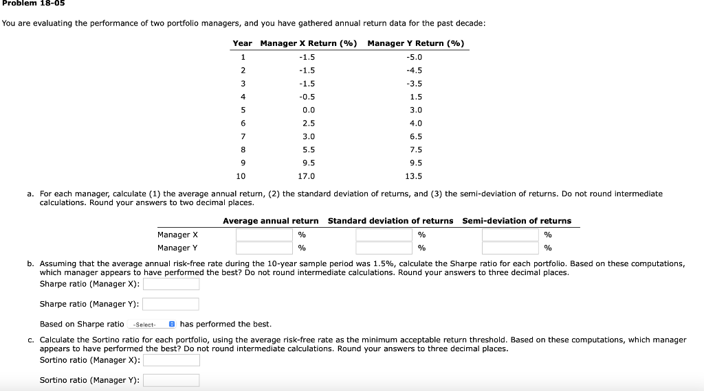 Solved Problem 18-05 You are evaluating the performance of | Chegg.com
