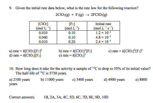 Solved 9. Given the initial rate data below, what is the | Chegg.com