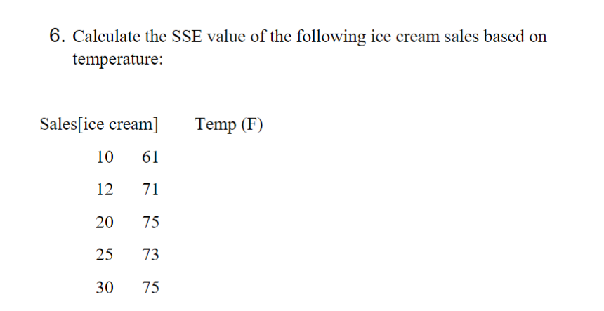 Solved 6. Calculate the SSE value of the following ice cream | Chegg.com