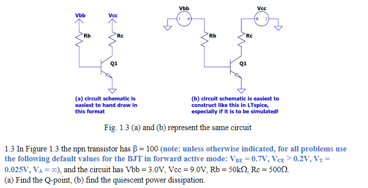 Solved Vbb Vec Vbb Vcc + Rb Rc Rb Rc Q1 Q1 (a) circuit | Chegg.com