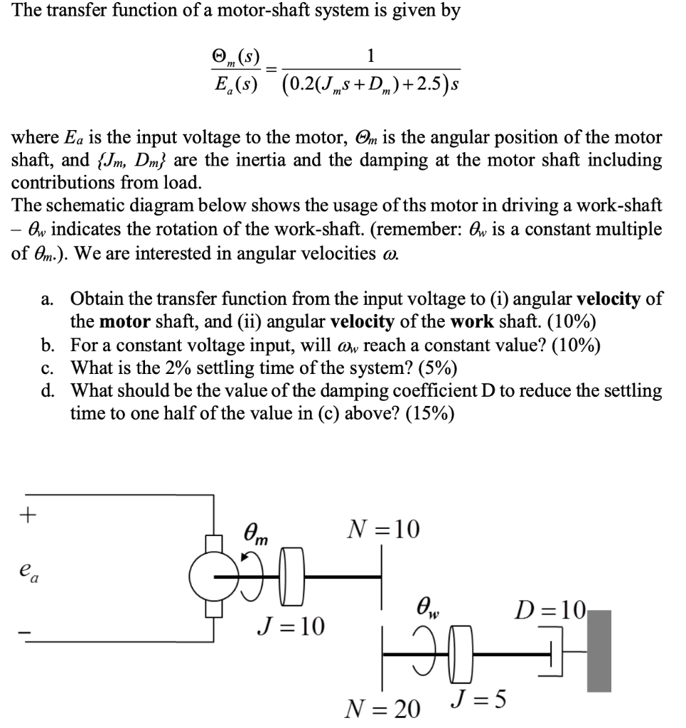 Solved The transfer function of a motor-shaft system is | Chegg.com