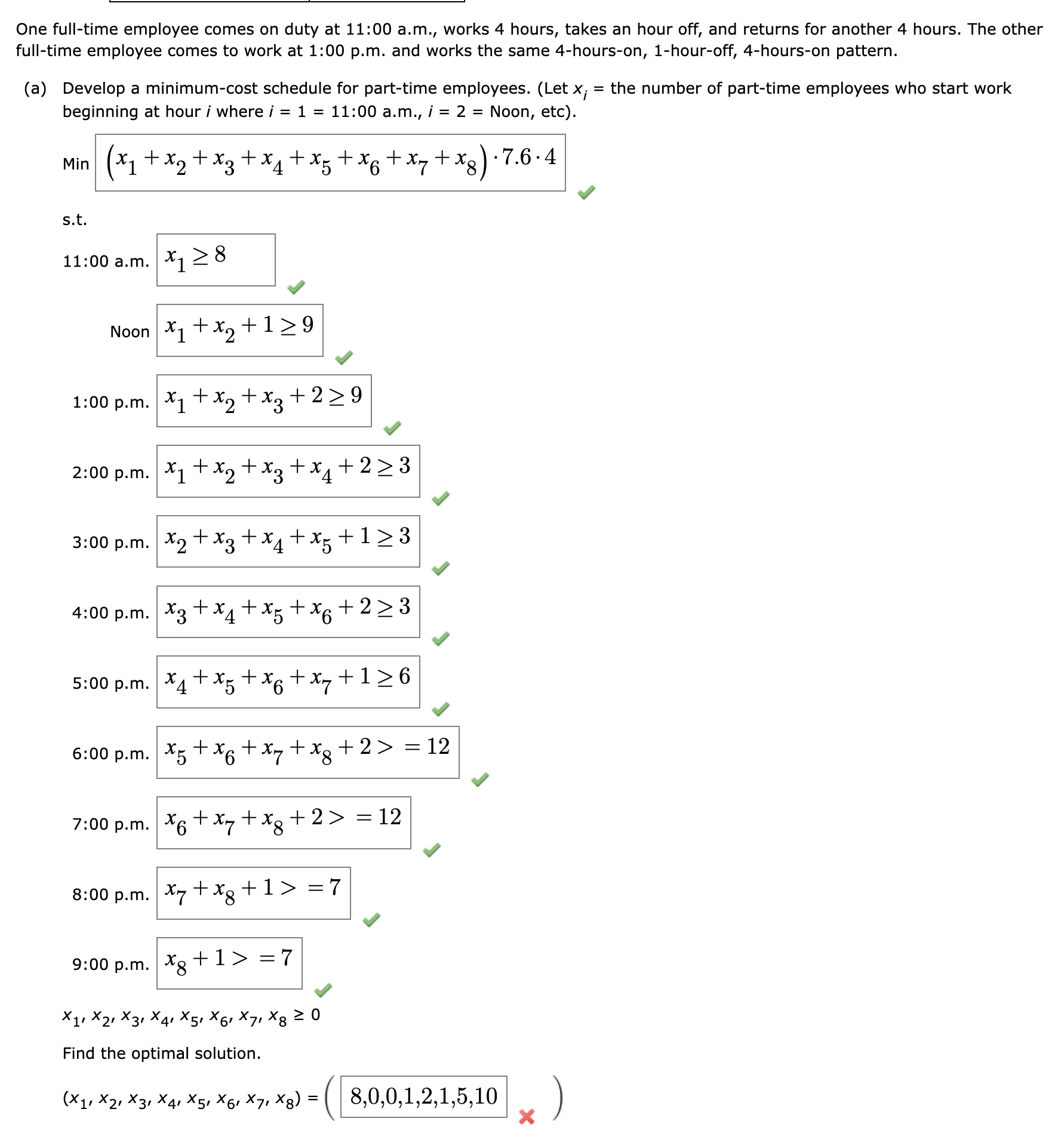 Solved A linear programming computer package is needed. | Chegg.com
