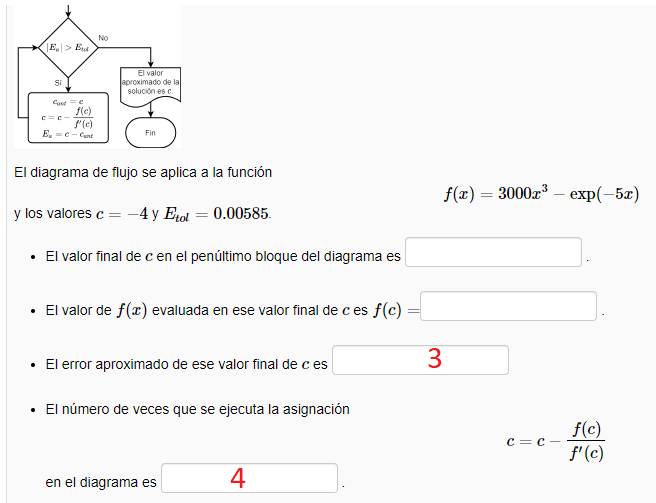 Solved Consider the following flow chart for the | Chegg.com