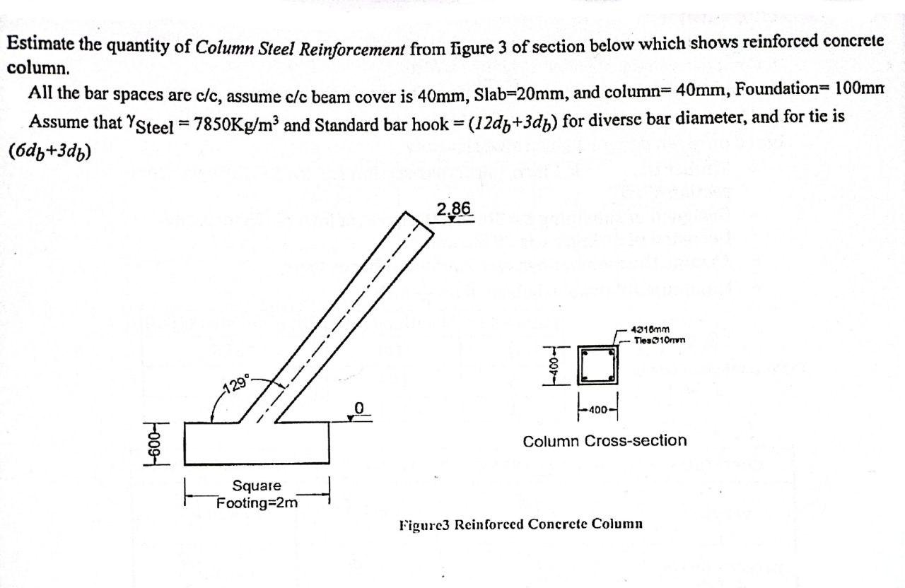 Solved Estimate the quantity of Column Steel Reinforcement | Chegg.com
