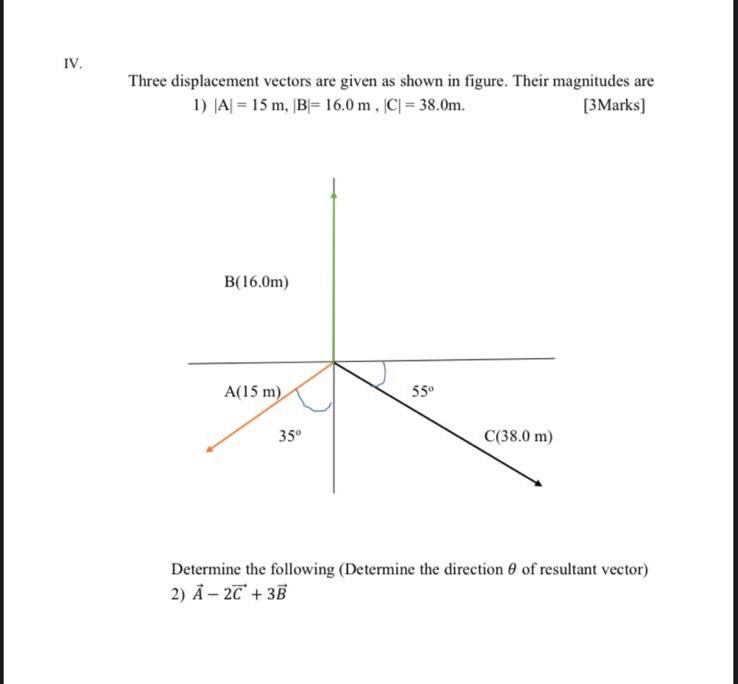Solved IV. Three displacement vectors are given as shown in | Chegg.com