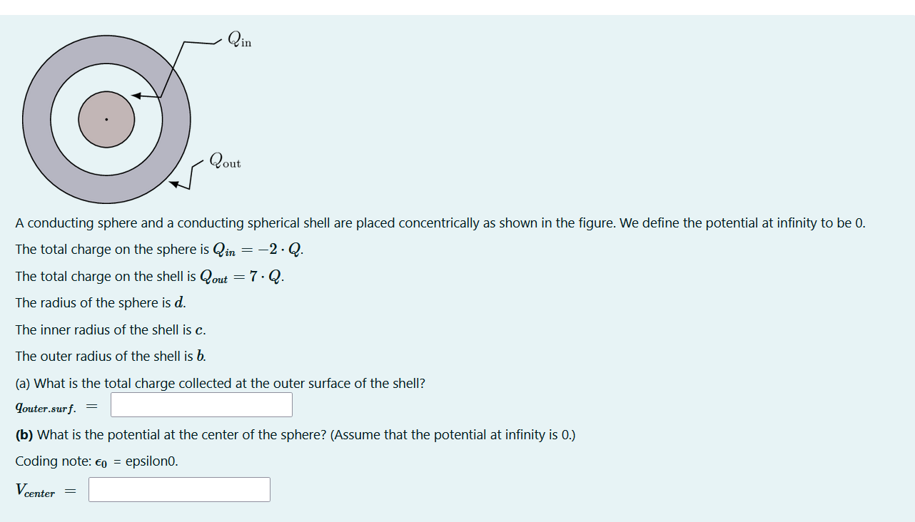 Solved A conducting sphere and a conducting spherical shell | Chegg.com