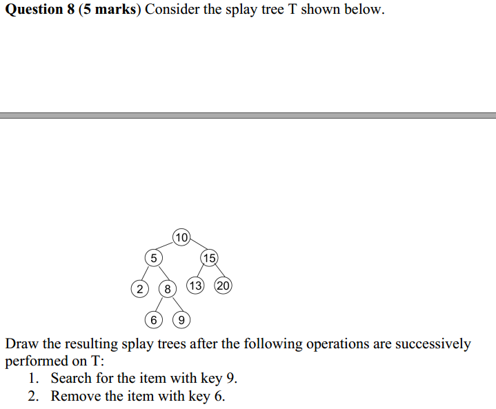 Solved Question 8 (5 marks) Consider the splay tree T shown | Chegg.com