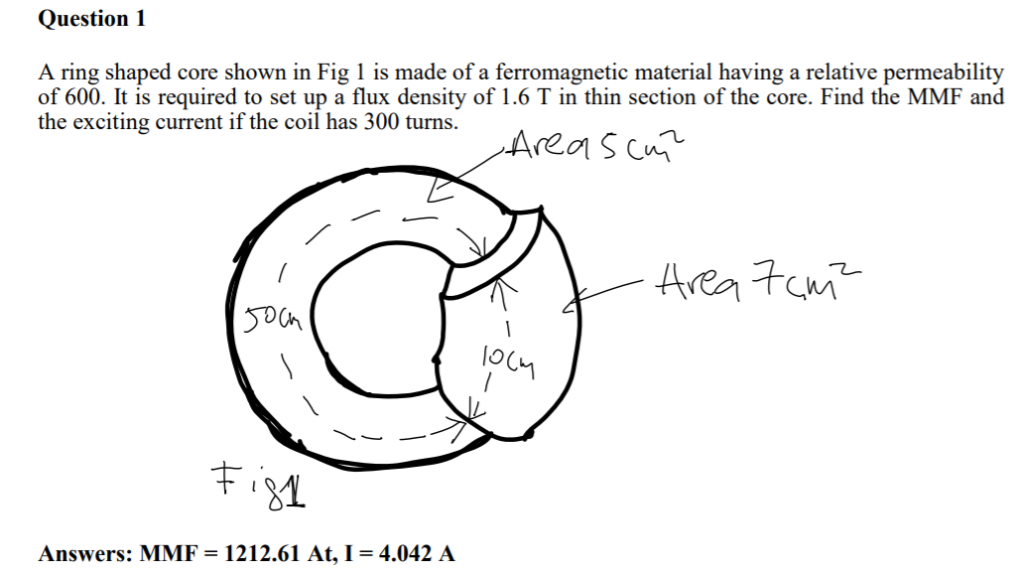 Solved Question 1 A ring shaped core shown in Fig 1 is made | Chegg.com