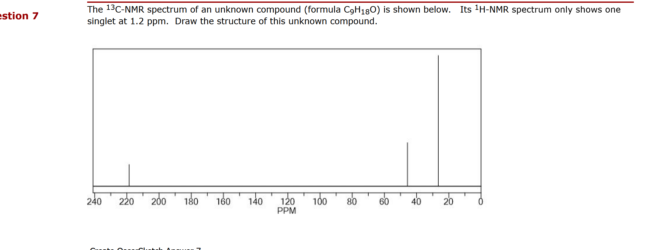 Solved The 13C−NMR spectrum of an unknown compound (formula | Chegg.com
