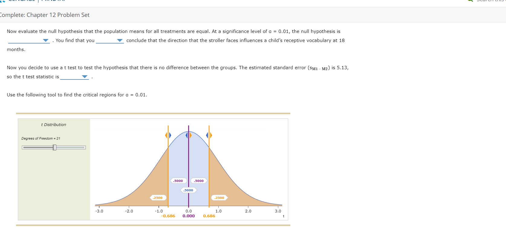 Solved Now evaluate the null hypothesis that the population | Chegg.com