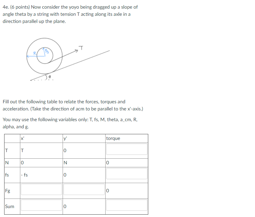Solved 4. (15 points total) A yoyo of mass M consists of 2 | Chegg.com