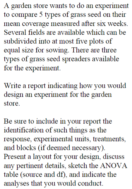 Solved Uses field and spreaders as blocking factor. Design | Chegg.com