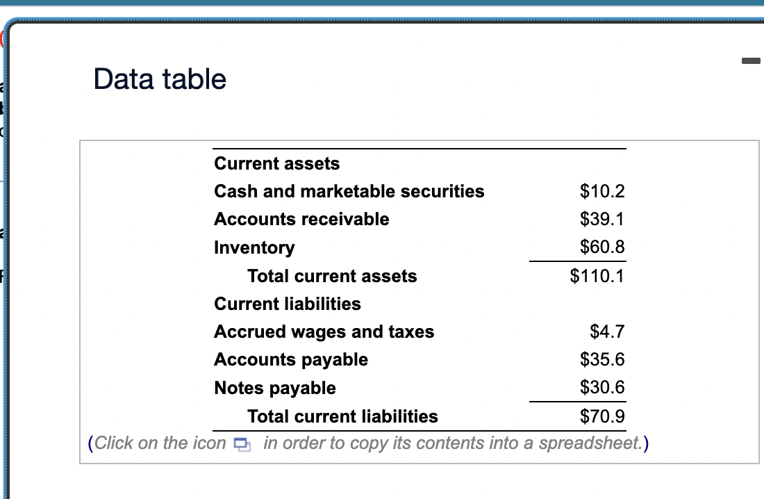 Data table | Chegg.com