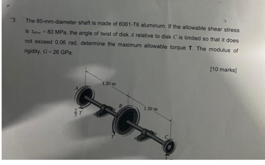 Solved 3. The 60-mm-diameter shaft is made of 6061−T6 | Chegg.com