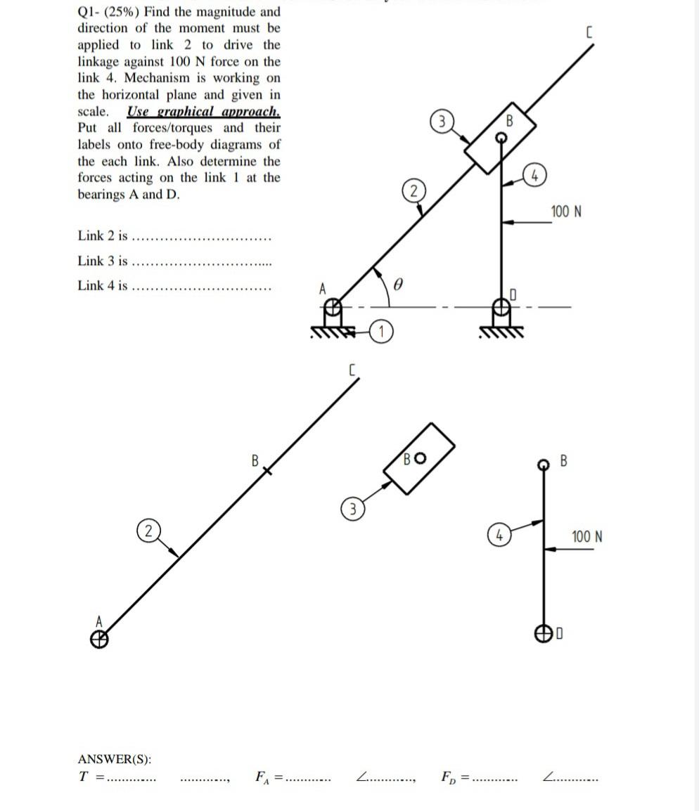 C Q1- (25%) Find the magnitude and direction of the | Chegg.com