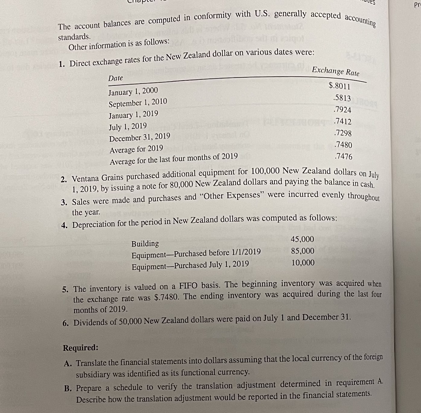 Solved Translation-Local Currency Is the Functional Currency | Chegg.com